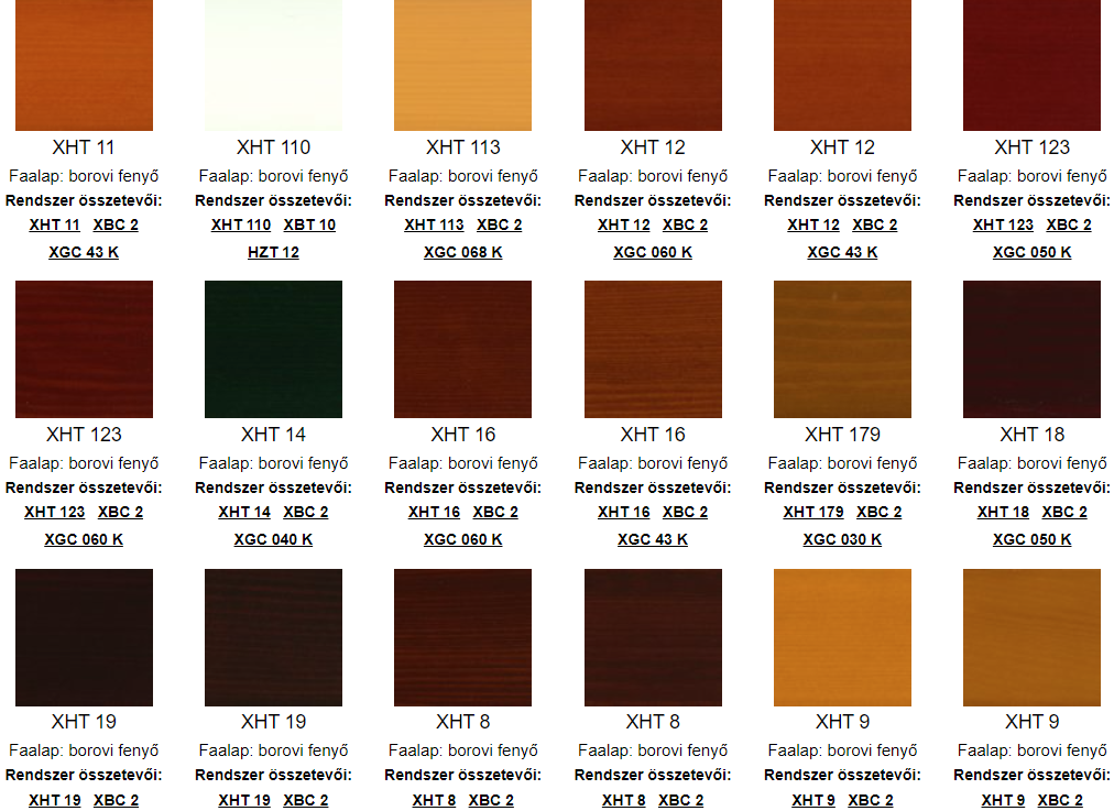 Milesi XHT - kültéri biociddal kezelt vízbázisú vastaglazúr impregnáló ...